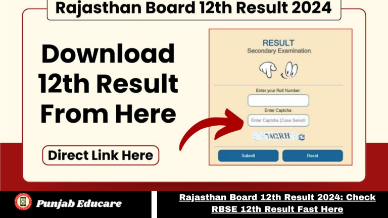 BA Result 2024 - Punjab Educare