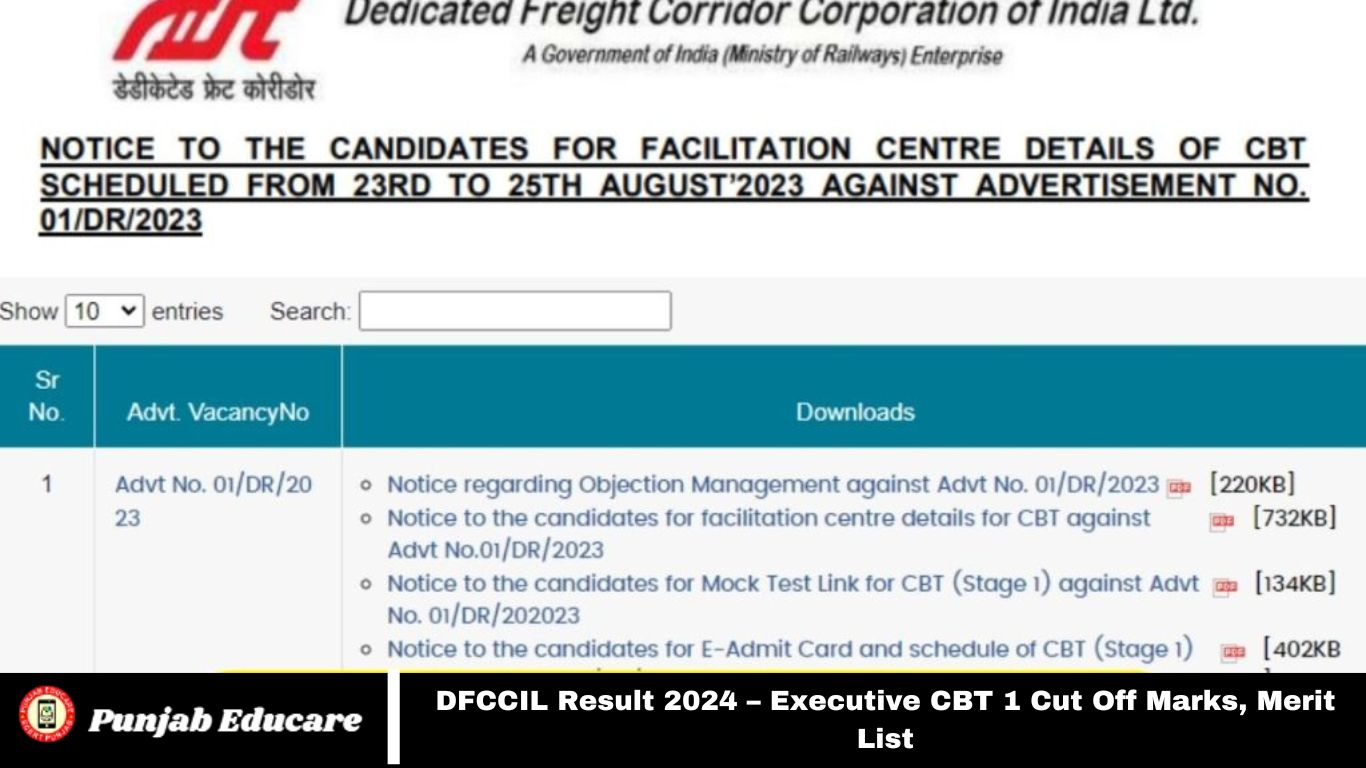 DFCCIL Result 2024 - Punjab Educare