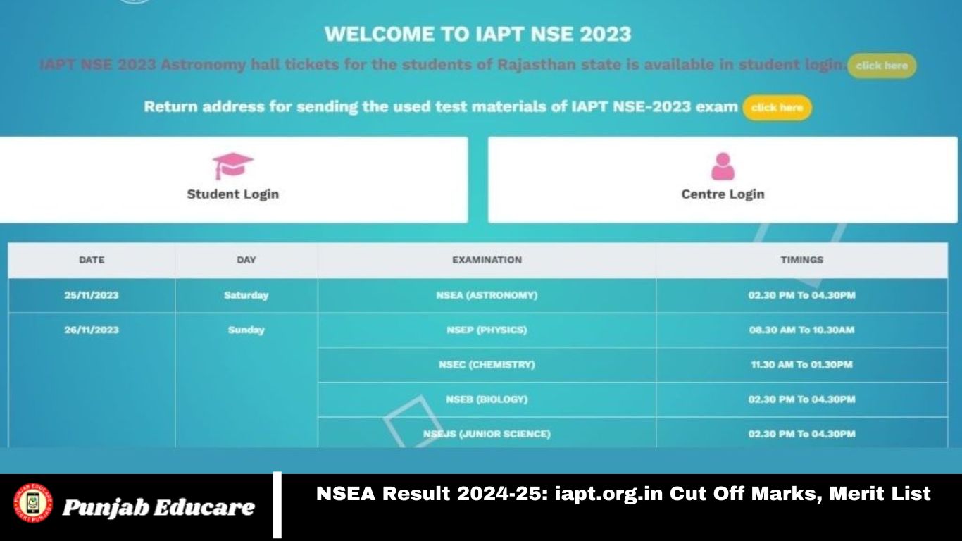 NSEA Result 2024-25 - Punjab Educare