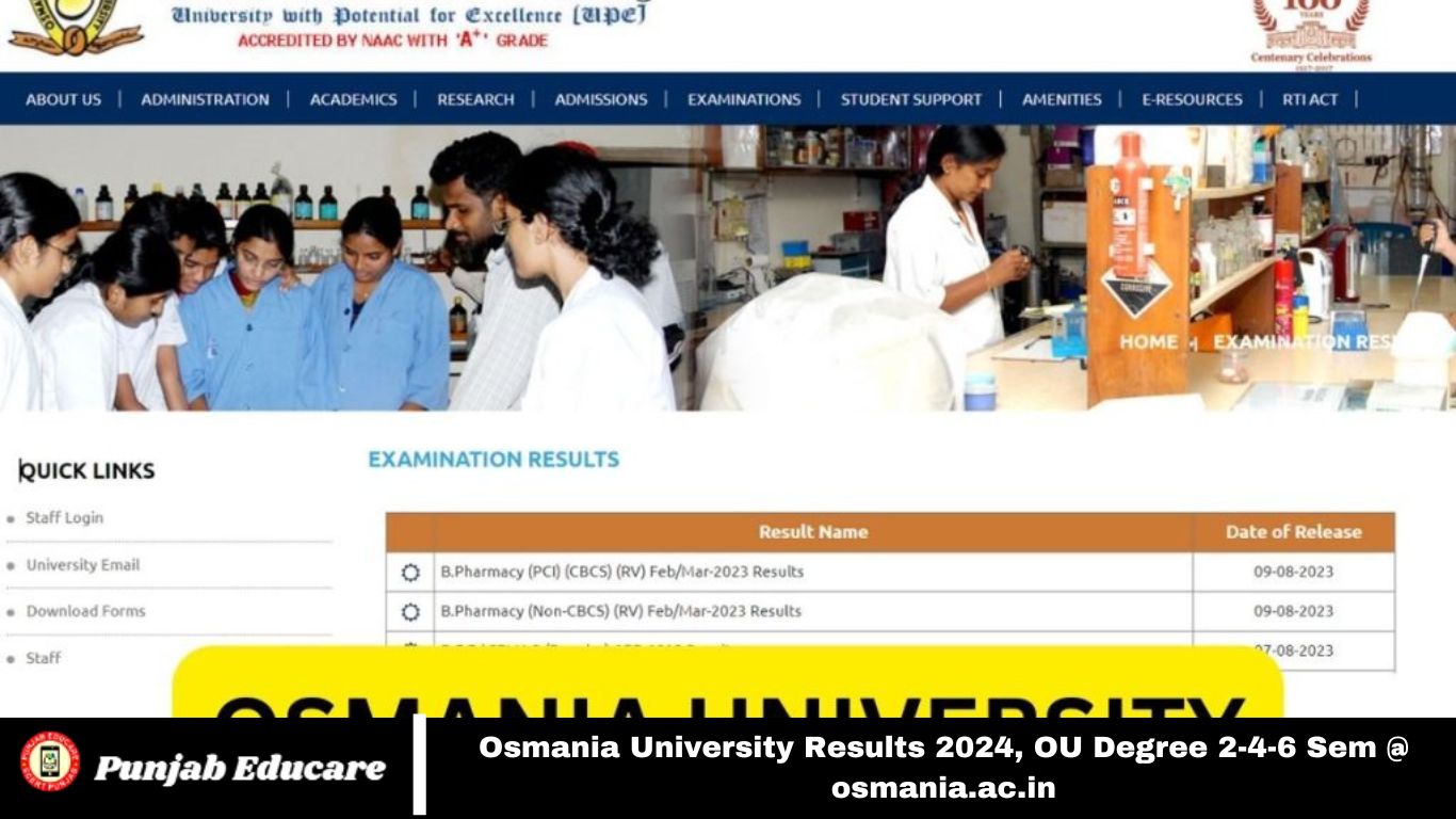 Osmania University Results 2024 - Punjab Educare